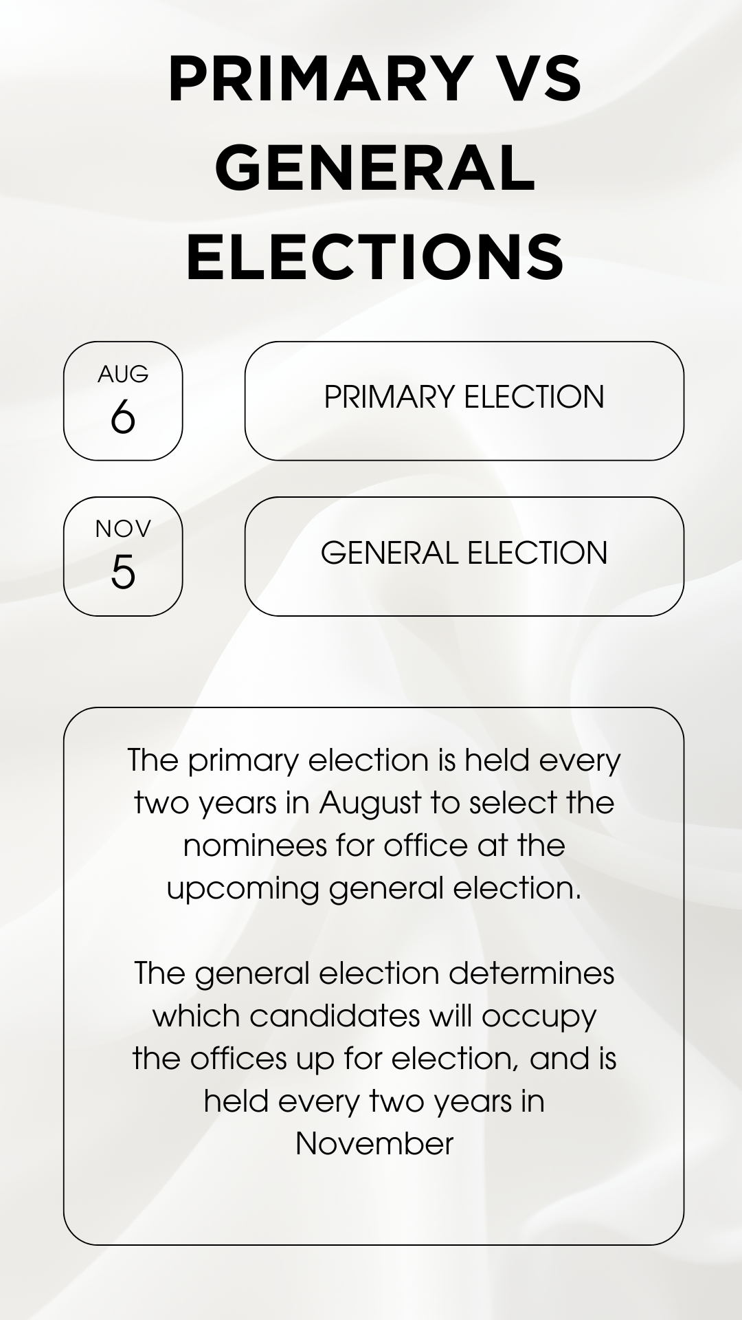 First African Methodist Episcopal (F.A.M.E.) Church of Farmington Hills – I Know the Plans I ...